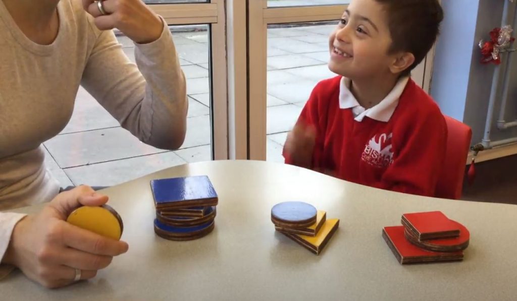 Dynamic Assessment - Dynamic Assessment